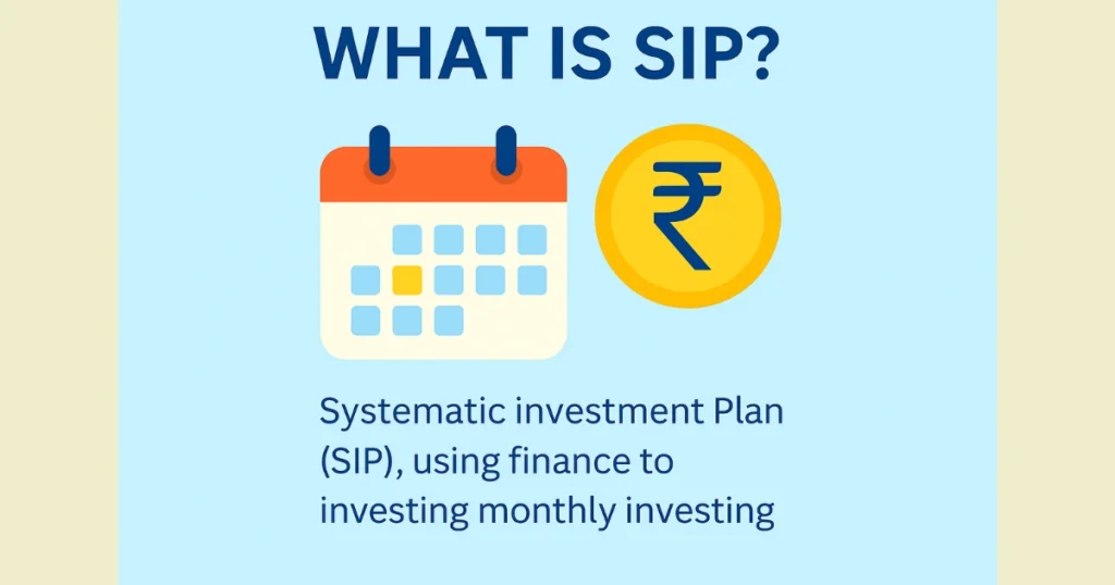 ₹10,000 SIP Investment In 10 Years – Compounding Returns Explained ...